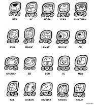 Glyph Resources Maya Decipherment Glyph Resources Maya Decipherment