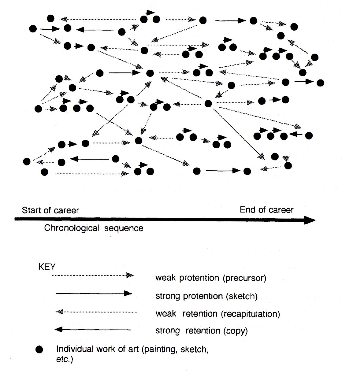 figure 1 Mayuy – Maya Decipherment